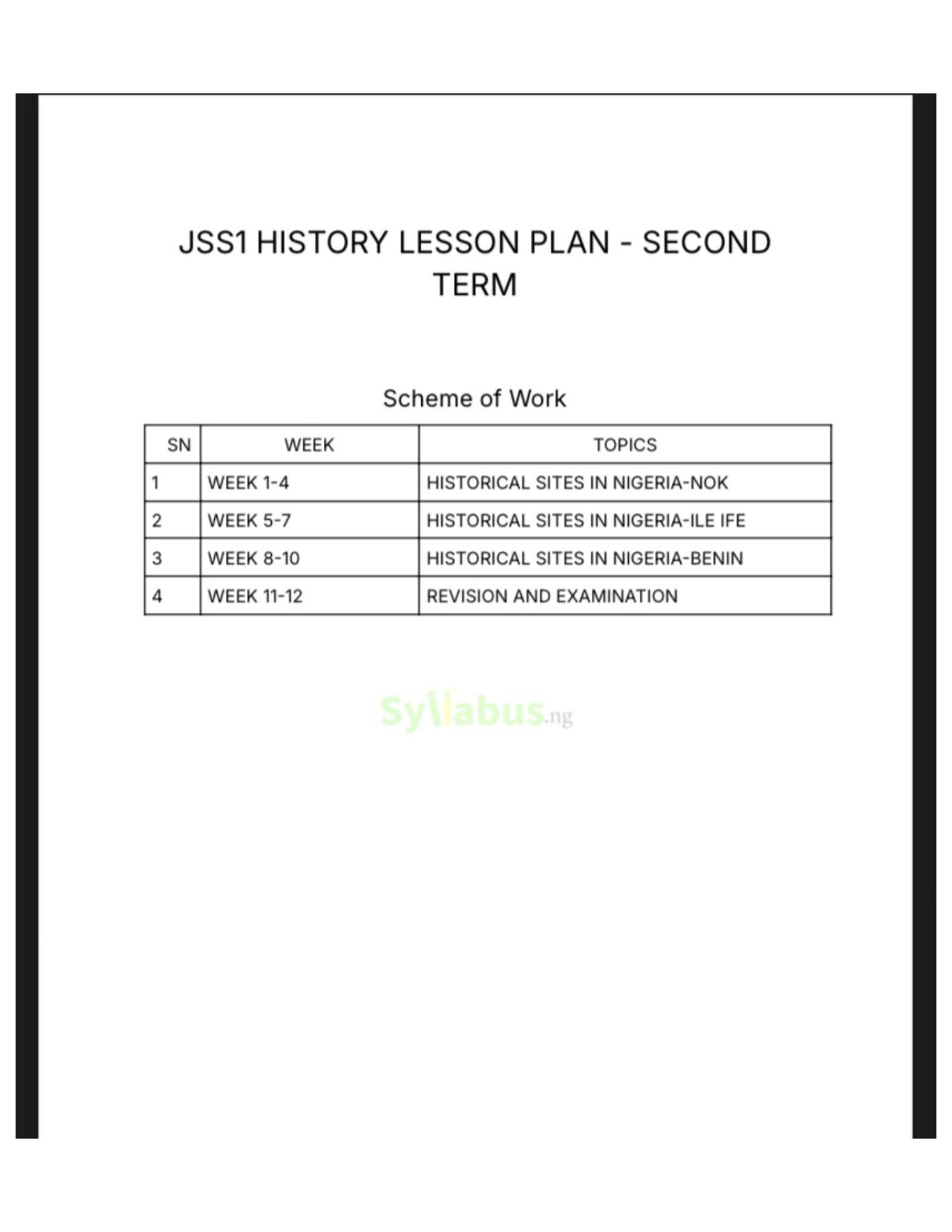 JSS1 History Lesson Plan | 1st, 2nd and 3rd Term | Download PDF - syllabus.ng